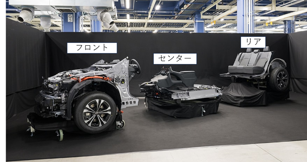 ギガキャストの技術革新とトヨタ自動車の次世代EV生産ライン - iCOM技研ブログ