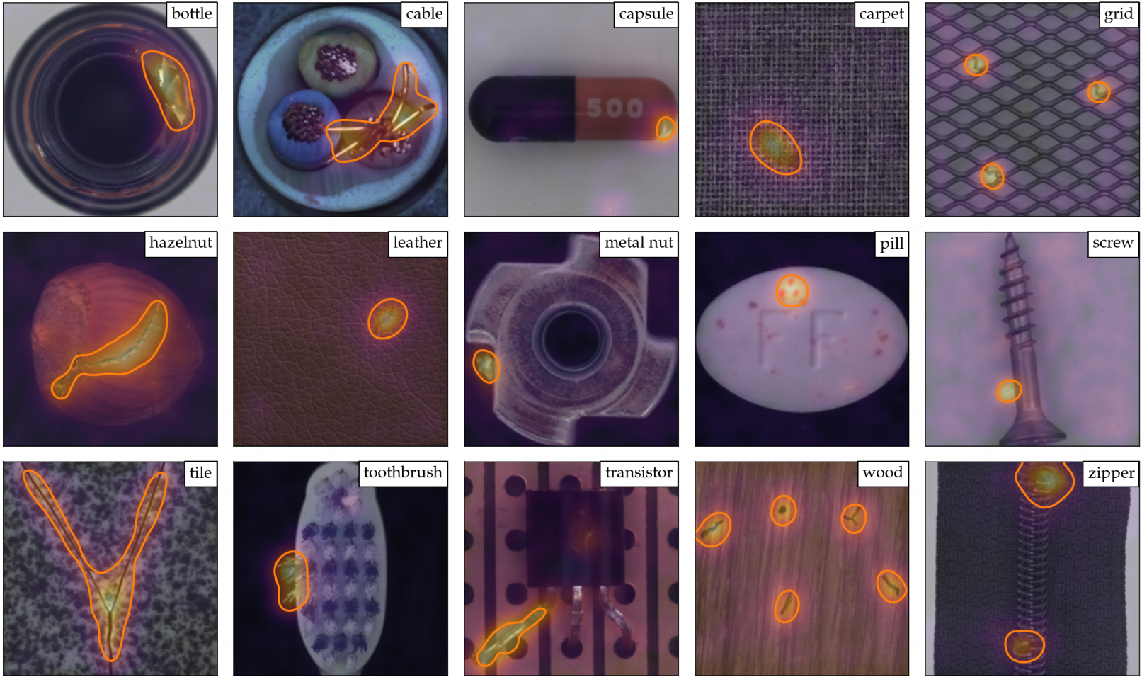 製造業に用いる異常検査システム - iCOM技研ブログ