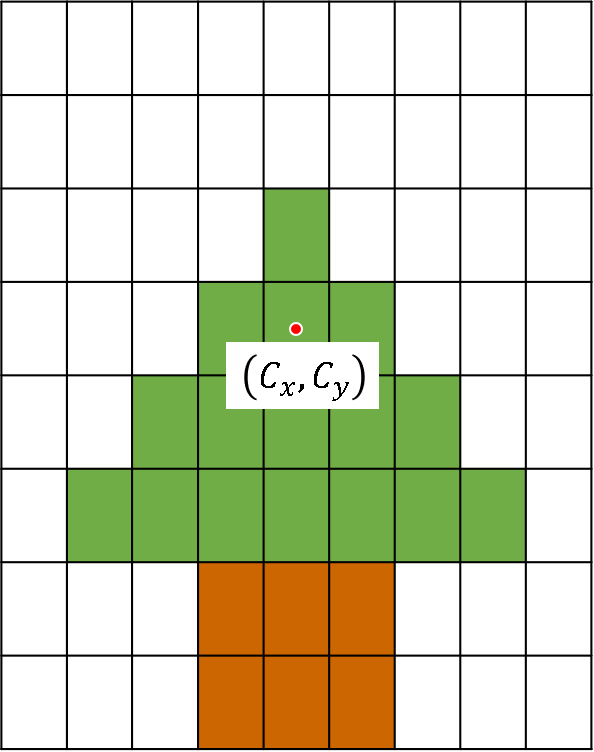 カメラキャリブレーションについて解説！ - iCOM技研ブログ